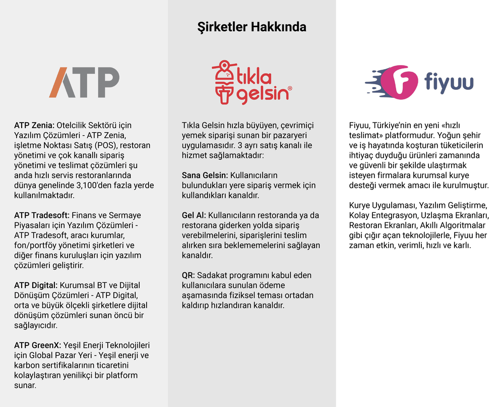 Core Talent Genç Yetenek Programı | Ücretsiz Eğitim